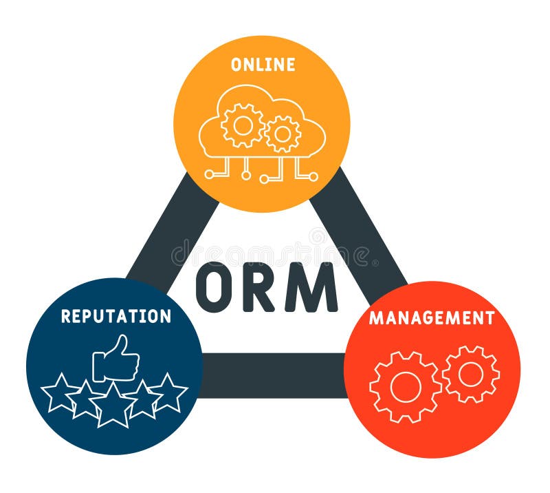 Orm Stock Illustrations – 187 Orm Stock Illustrations, Vectors ...
