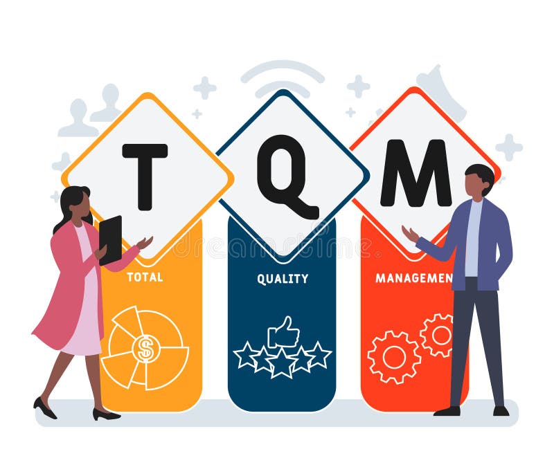 Total Quality Management Tqm Stock Illustrations – 133 Total Quality ...