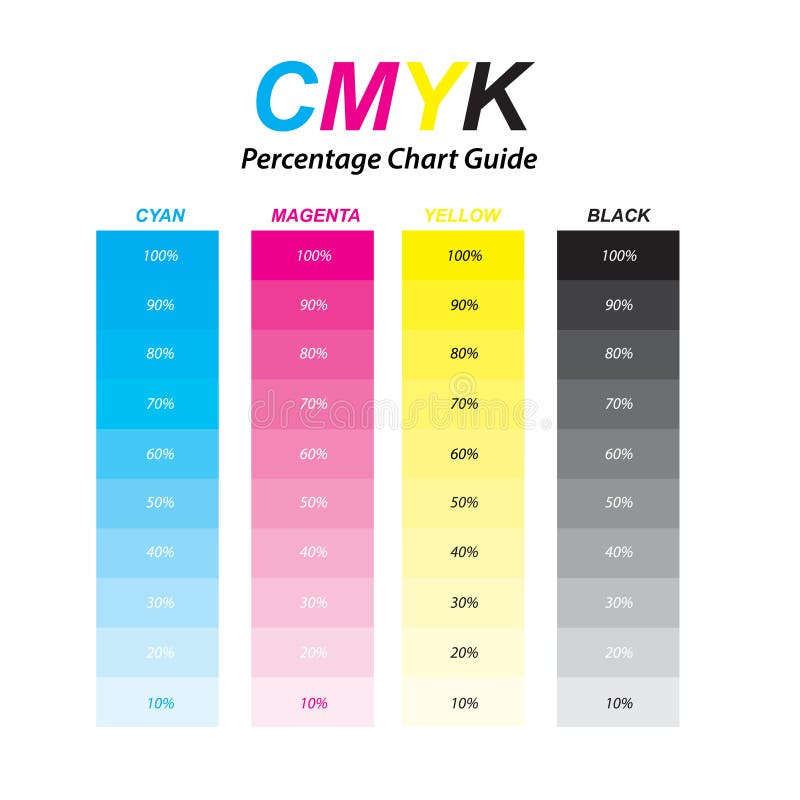 Color Chart Print Test Stock Illustrations – 76 Color Chart Print Test ...