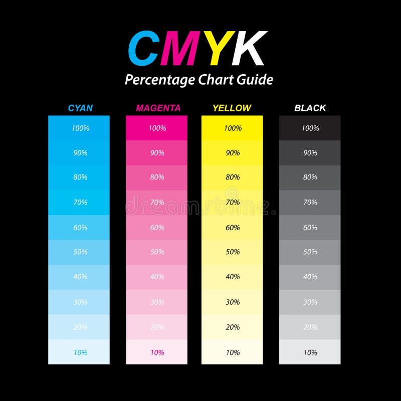 Cmyk printer test - hszoqa