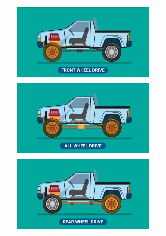 Fwd Stock Illustrations – 89 Fwd Stock Illustrations, Vectors & Clipart ...