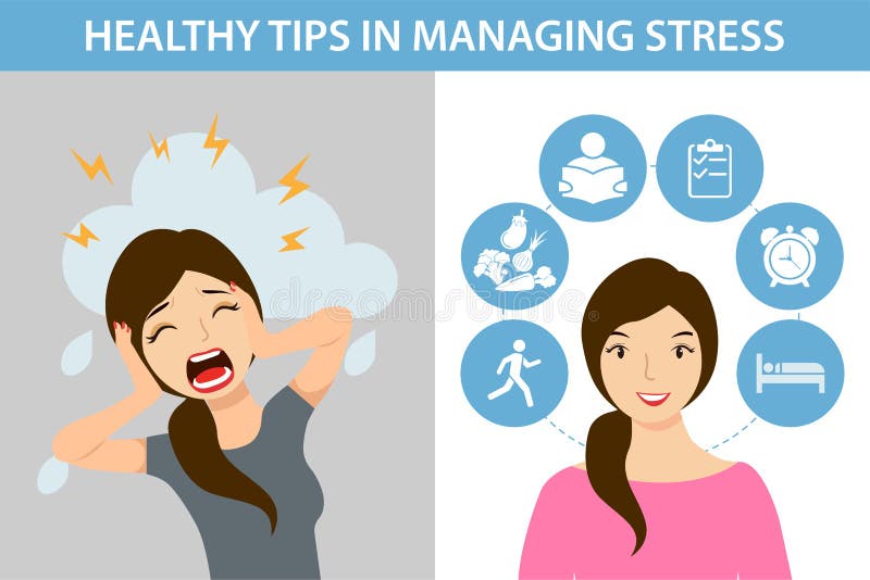 Cope Anxiety Stock Illustrations – 84 Cope Anxiety Stock Illustrations ... Cope Anxiety Stock Illustrations – 84 Cope Anxiety Stock Illustrations ...