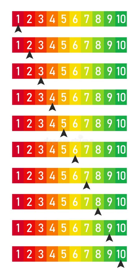 Rate Us from 1 To 10, we Want Your Feedback Scale for Website Design ...