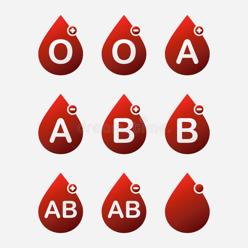 Blood Group or Blood Type Icons Set. Donate Blood Concept Stock Vector ...