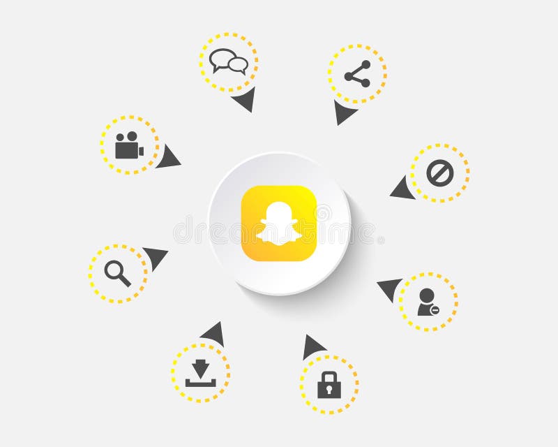 Web Snapchat Application Functionality Template Editorial Stock Photo ...