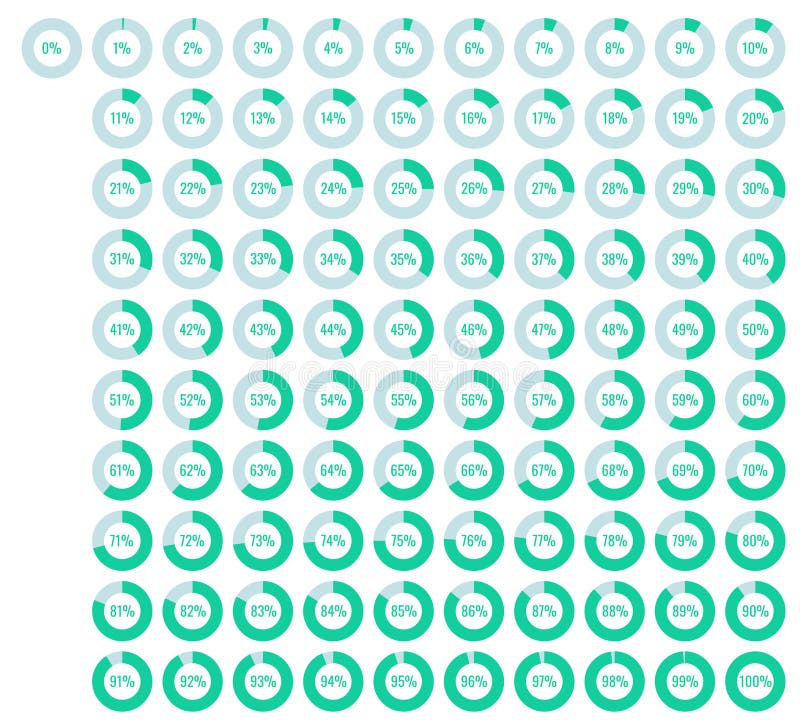 Vector Illustration Set of Pie Charts with Percent Values Stock Vector ...
