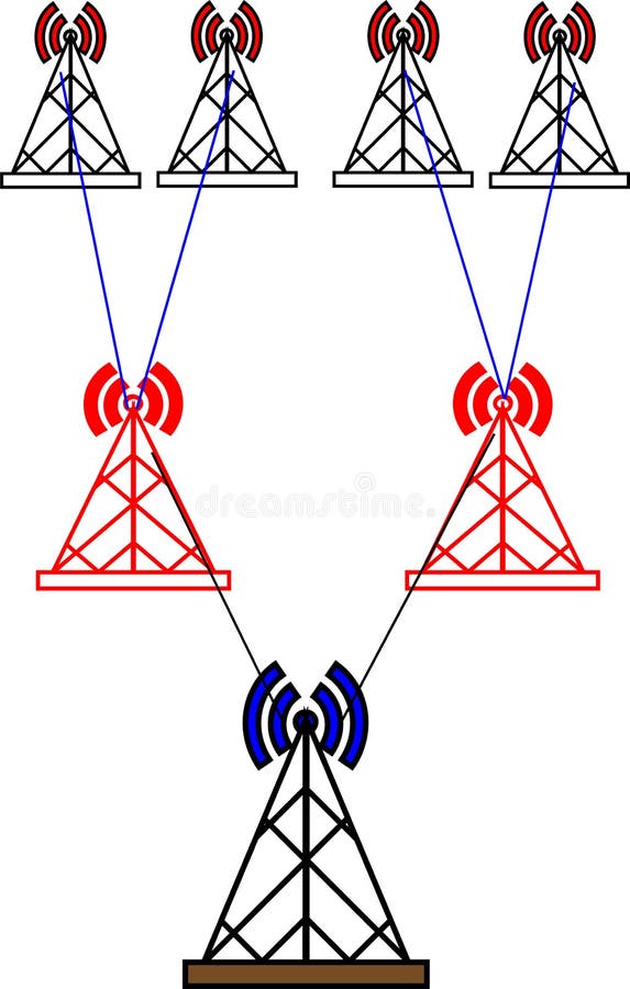 Methodology of Information Sharing and Data Transmission. Stock Vector ...