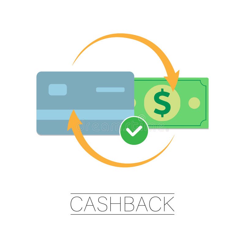 The Concept of the Moneyback Money Back Icon. Stock Illustration ...