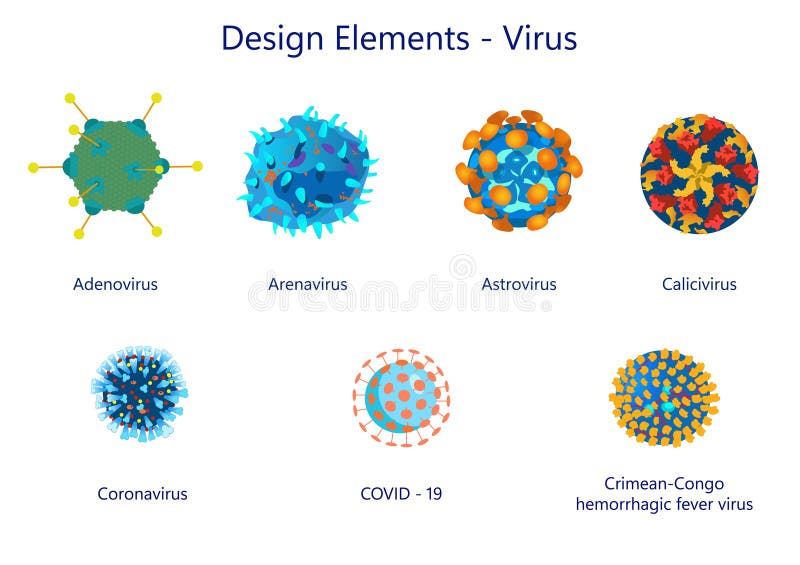 Medical Virology Illustration. Design Elements - Virus. Microbiology ...