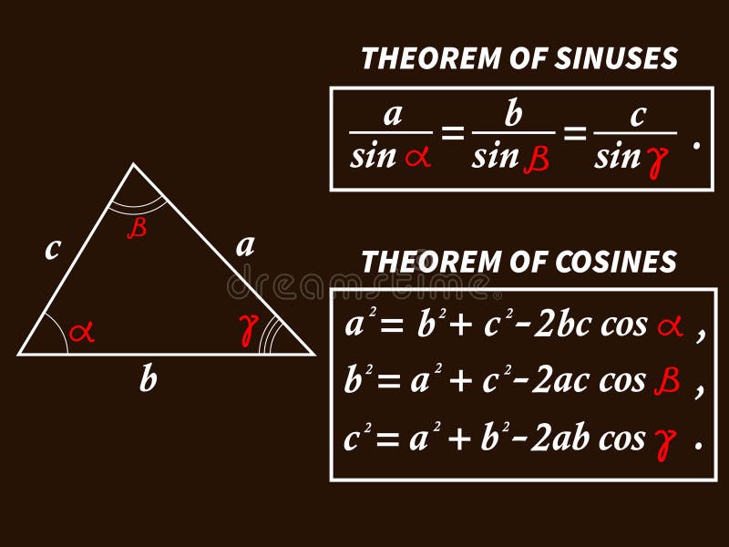 Vector Illustration Depicting a Triangle with Sine and Cosine Theorem ...