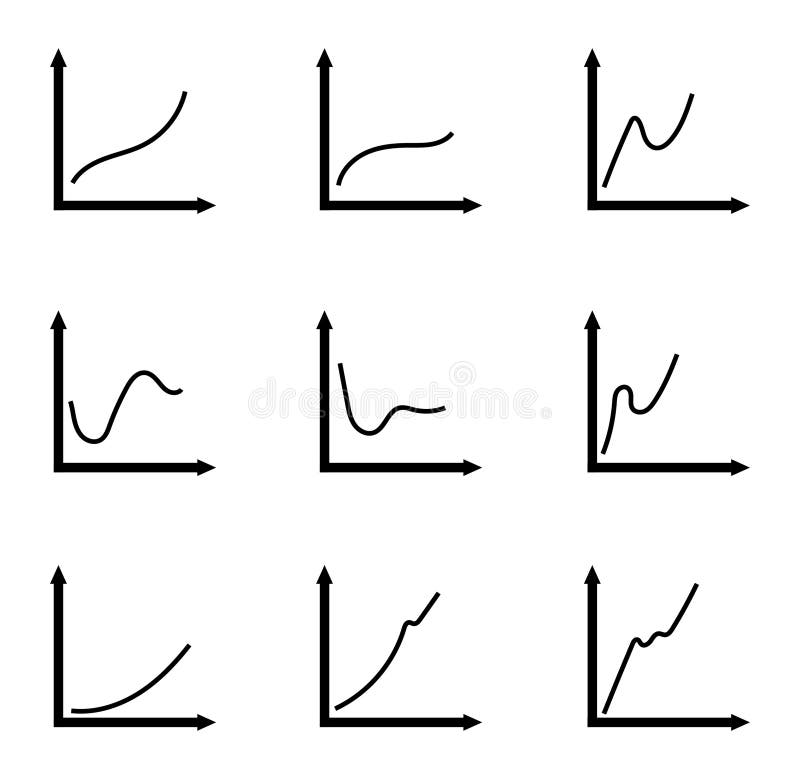 Growth Graph, Curve, Trend, Function Stock Vector - Illustration of ...