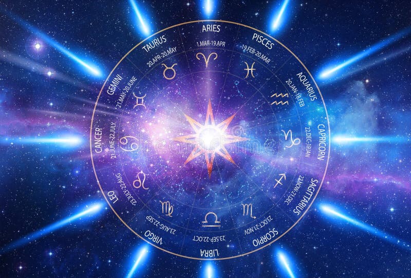 Horoscope Zodiac Signs Wheel, Constellations, Birth Dates, Astronomy ...