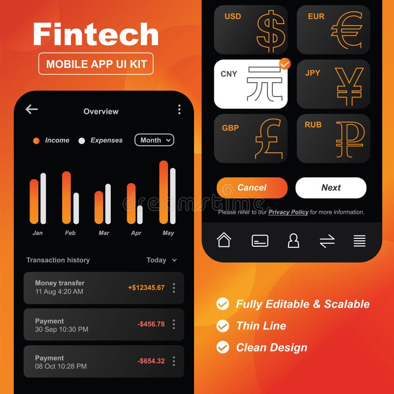 Design Kit for Fintech Mobile App UI UX in Theme of Black and Orange ...