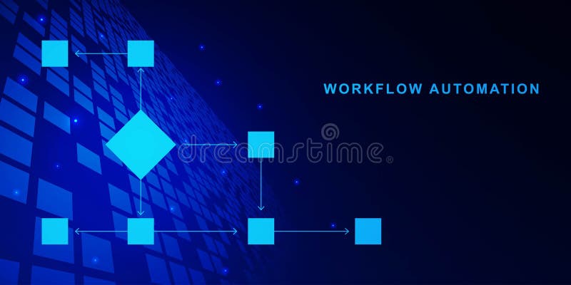Workflow Automation with Flowchart. Block Arranging Processing ...