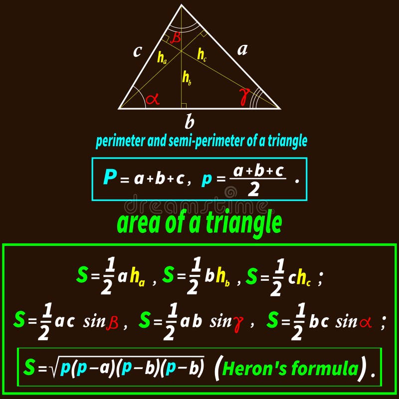 Vector Illustration Depicting a Triangle and Formulas Stock Vector ...