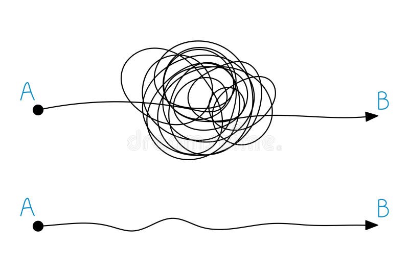 Chaos To Clarity. Navigating the Creative Journey through Simplified ...