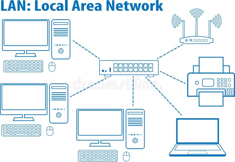 Local Area Network Stock Illustrations – 1,336 Local Area Network Stock ...