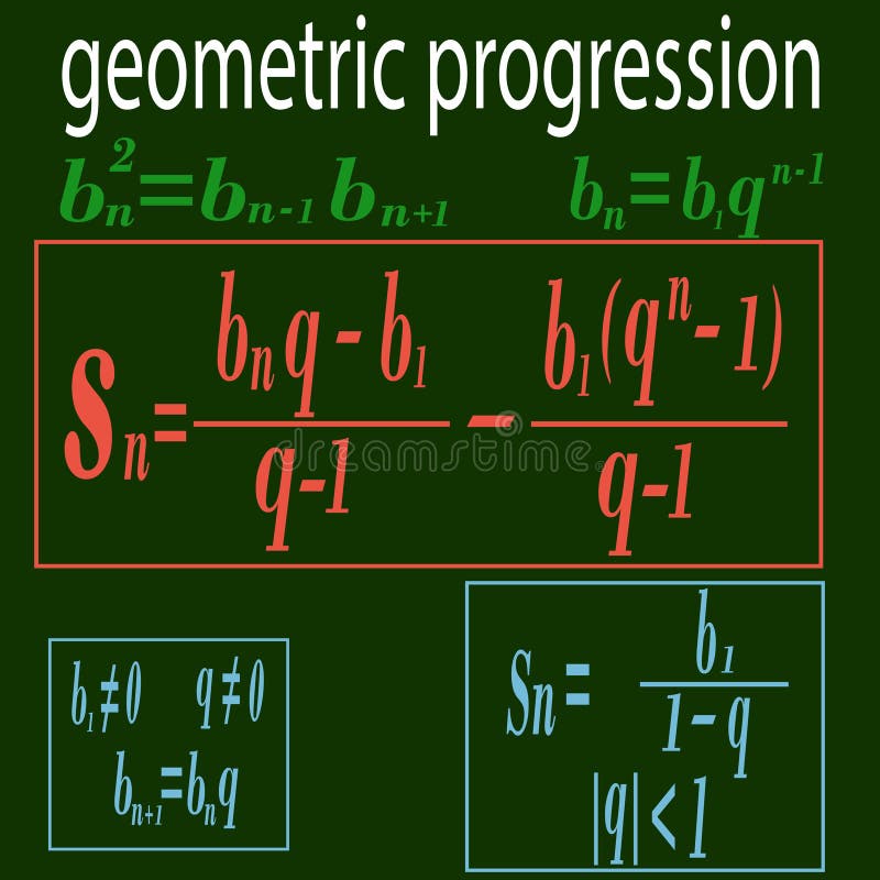 Geometrical Math Formulas on a Blackboard. Vector Illustration Stock ...
