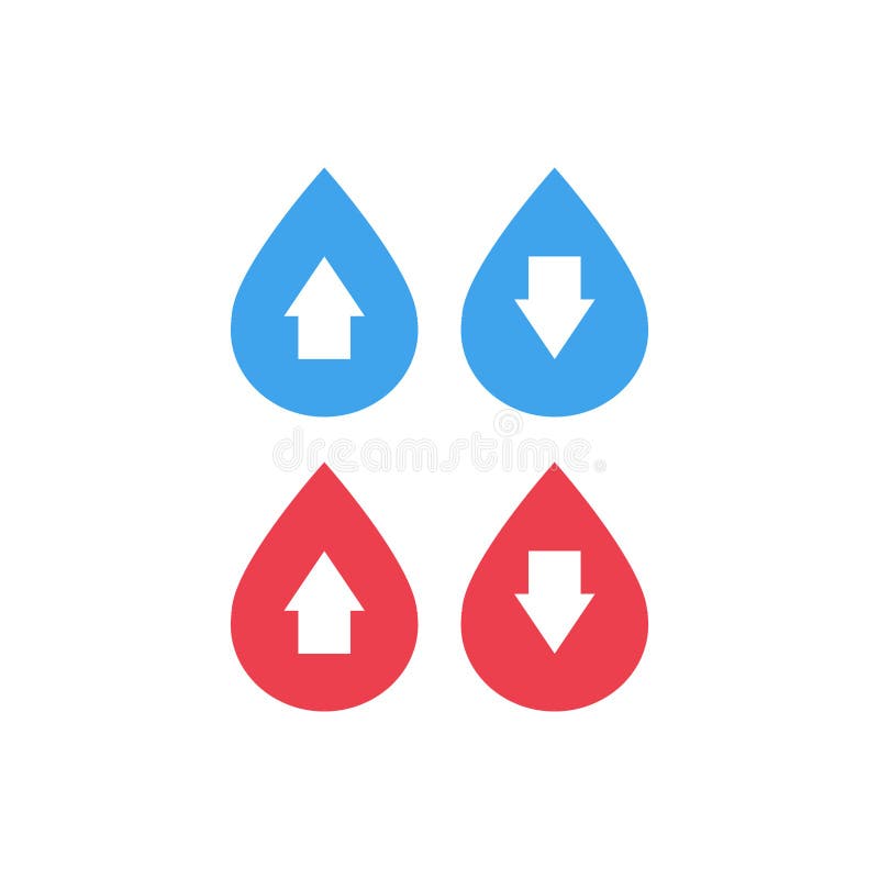 Water Drop Icon. Flat Design Style Eps 10. Water Drop Icon in Flat ...