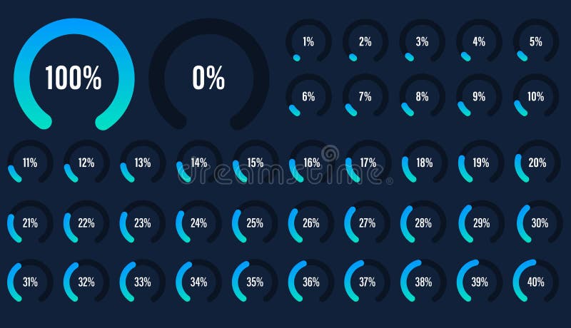 Set of Circular Sector Percentage Diagrams from 0 To 100. Stock Vector ...