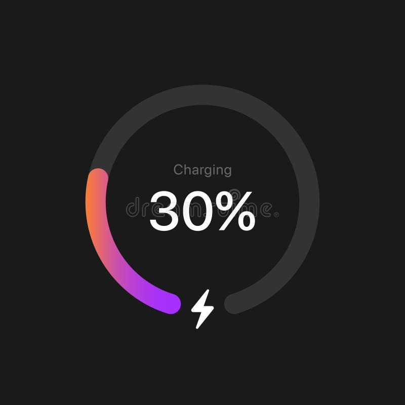 Electric Vehicle Battery Charging Status Dashboard Interface with ...