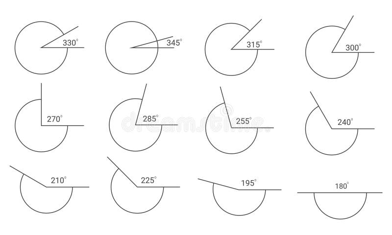 Angles Degrees Template Set. 180, 195, 210, 225, 240, 255, 270, 285 ...