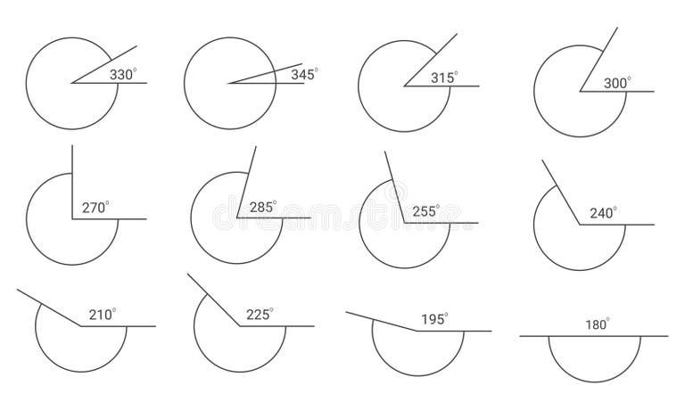Angles Degrees Template Set. 180, 195, 210, 225, 240, 255, 270, 285 ...