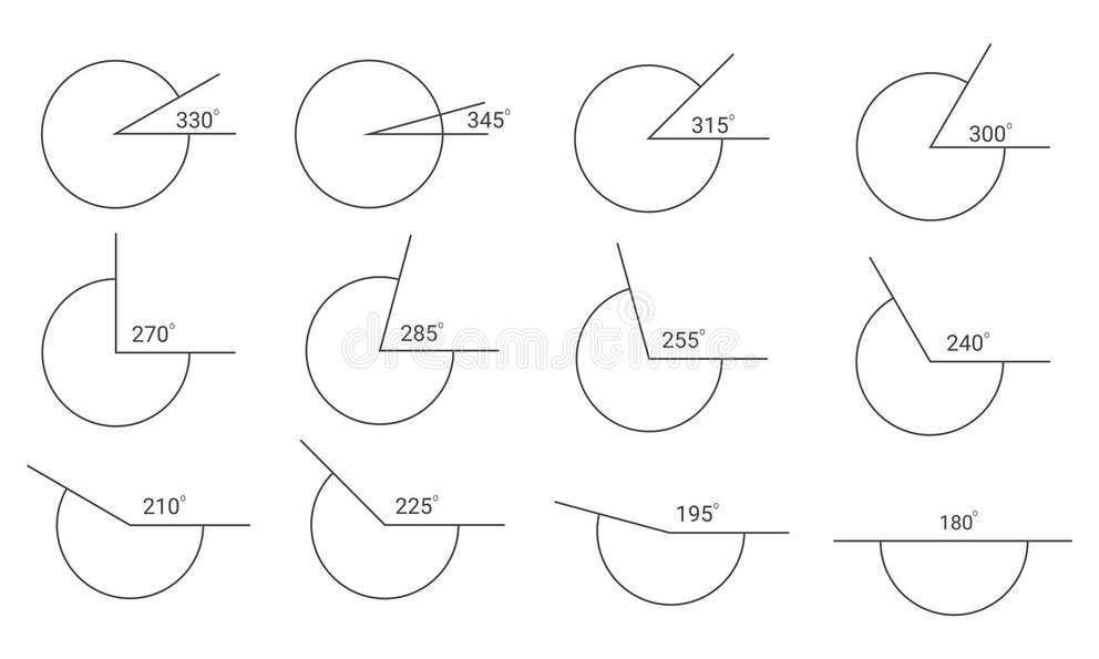 Angles Degrees Template Set. 180, 195, 210, 225, 240, 255, 270, 285 ...