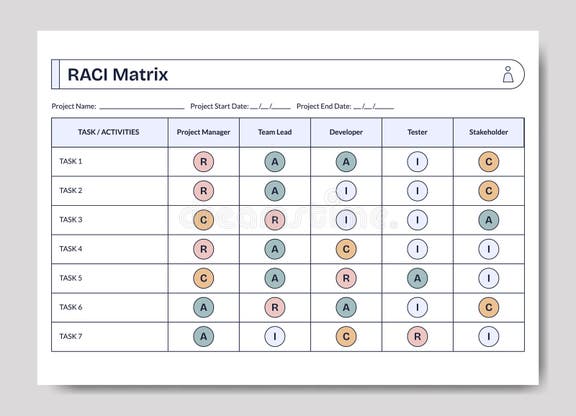 RACI Matrix Diagram, Responsibility Assignment Diagram Template for ...