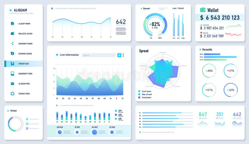 Web Dashboard UI, Statistic Graphs, Data Charts and Diagrams ...