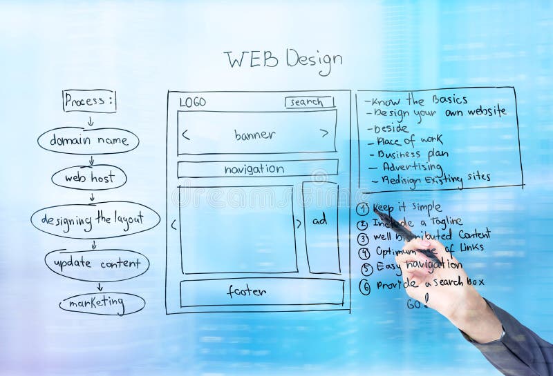 Web design blue stock image. Image of businessplan, hand - 70675475