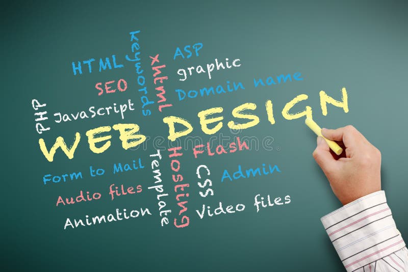 Webdesign, Layout, Website stock illustration. Illustration of browser ...