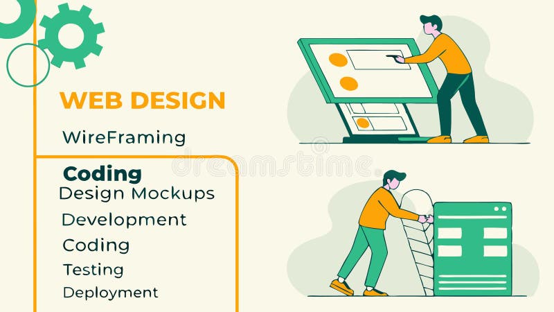 Web Design Wireframing Infographic Coding and Design Mockups Guide Generative AI Stock Vector ...