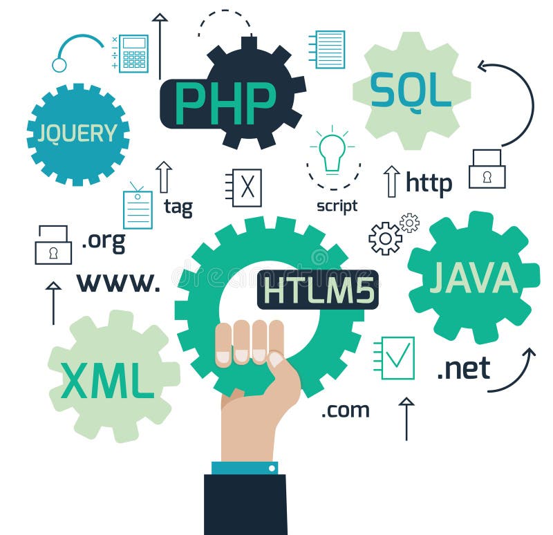 Vector Collection Of Web Development Icons Html Css Tag Mysql Curves Php Script Style
