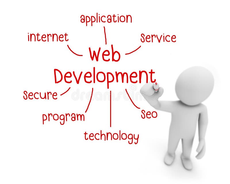 Web development stock illustration. Illustration of technogloy - 74693583