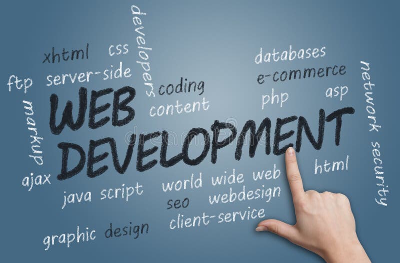 Web Dev Html Css Php Into Computer Frame Stock Vector Illustration Of Words Database 26780605