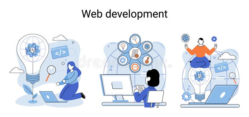 Web Development Coding And Programming Creation Digital Software Mobile Desktop Platforms