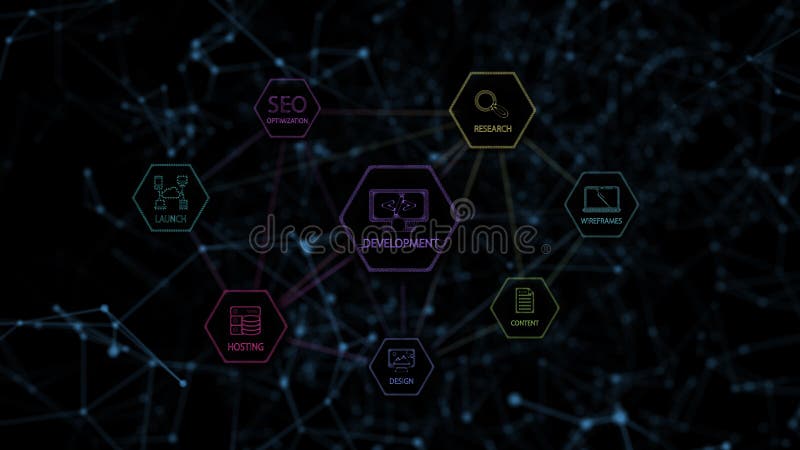 Web Development Concept - Schema of Web Development Process Stock ...