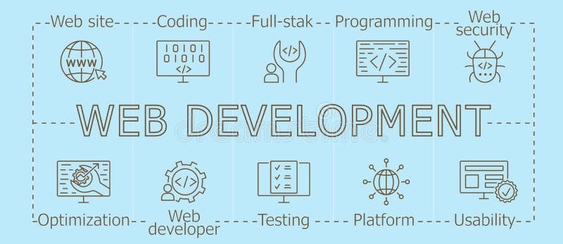 Web development banner stock vector. Illustration of design - 209521403