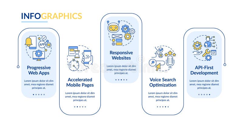Web Development Future Rectangle Infographic Template Stock Vector - Illustration of concept ...