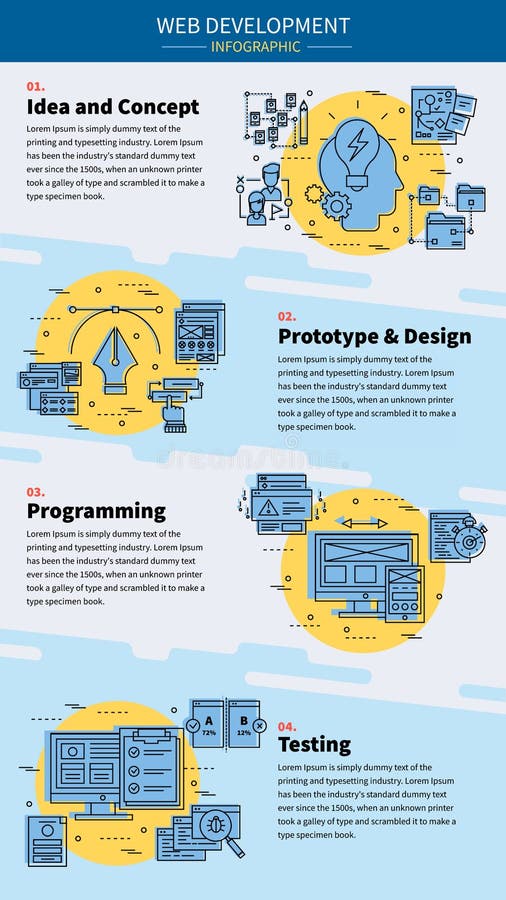 Web Development Infographic Stock Vector - Illustration of graphic ...