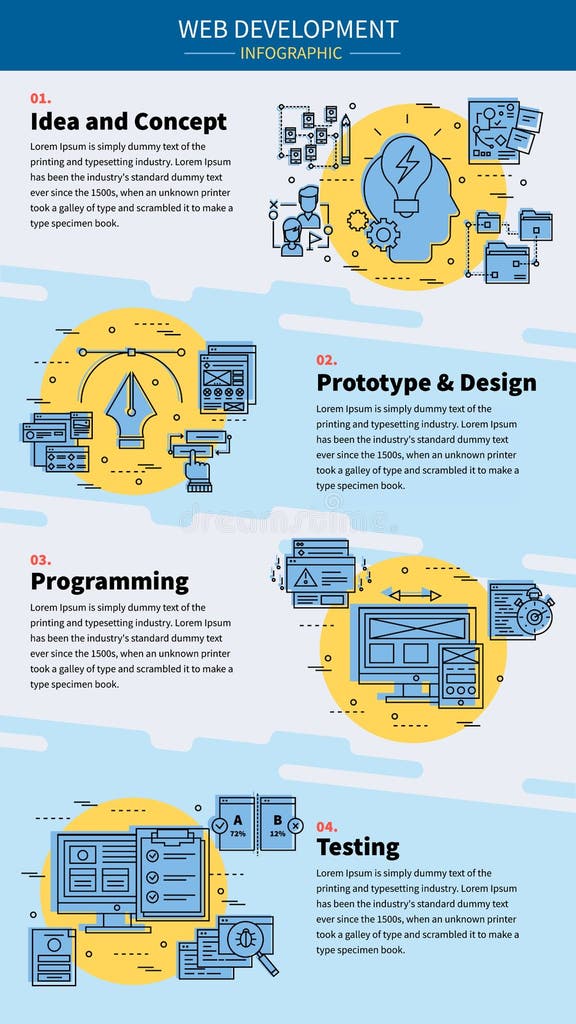 Web Development Infographic Stock Vector - Illustration of marketing ...