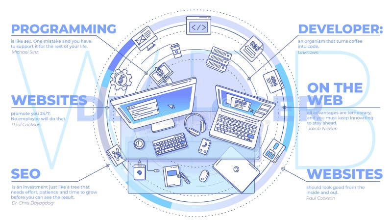 Web Development - Promotional Illustration with Text Blocks on this ...