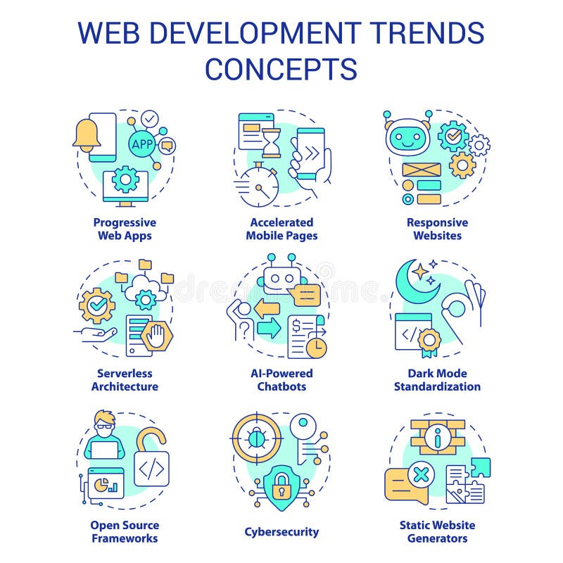 Pro Web Concept Development Stock Illustrations – 4,272 Pro Web Concept ... Pro Web Concept Development Stock Illustrations – 4,272 Pro Web Concept ...