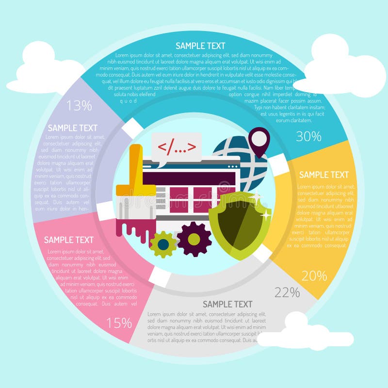 Web-Entwicklung Infographic Vektor Abbildung - Illustration von ...