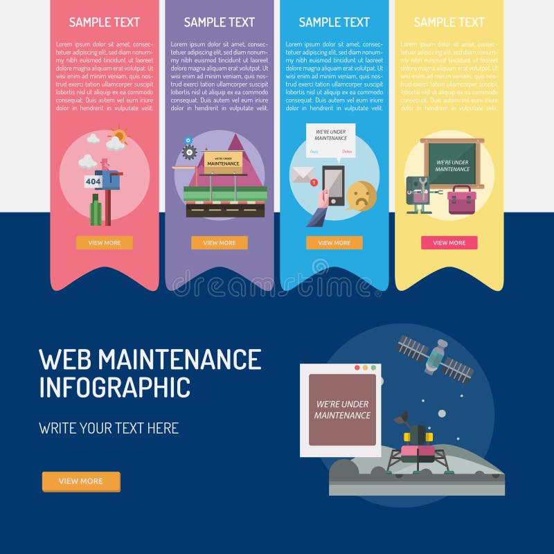 Maintenance Infographic Stock Illustrations – 7,158 Maintenance ...