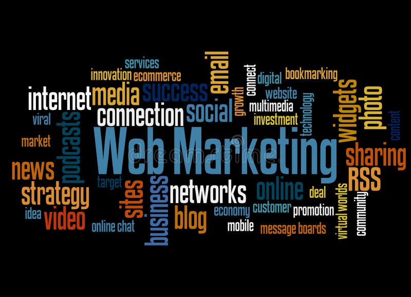 Marketing Word Cloud Hand Sphere Concept Stock Illustration ...