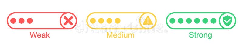 Password : Weak, Medium, Strong. Digital Security Concept. User Data ...