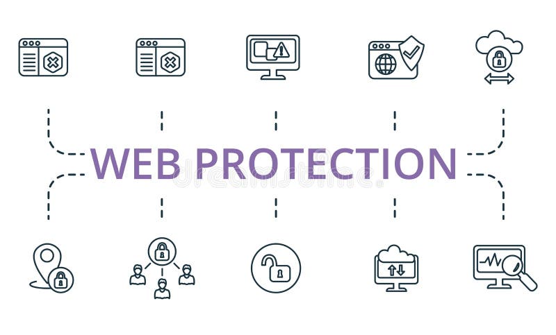 Web Protection Icon Set. Collection of Simple Elements Such As the ...