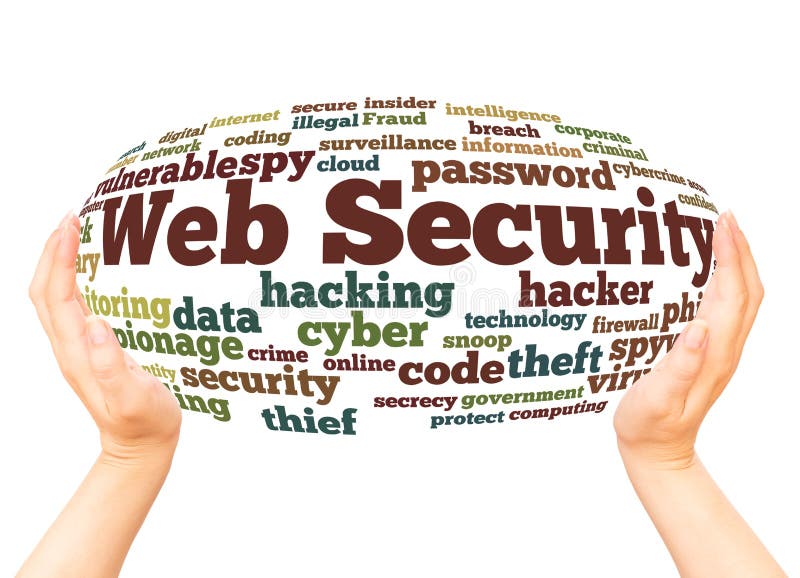Web Security Word Cloud Hand Sphere Concept Stock Illustration ...